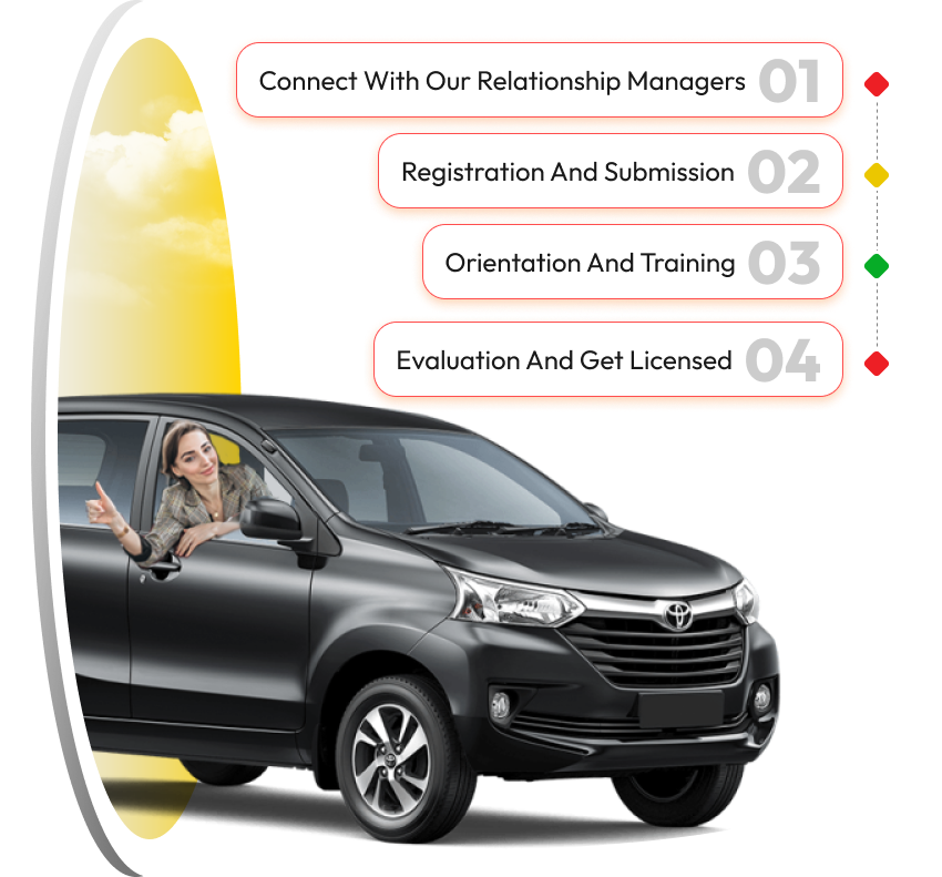 Pradeep Driving School Kochi | Heavy Equipment Training